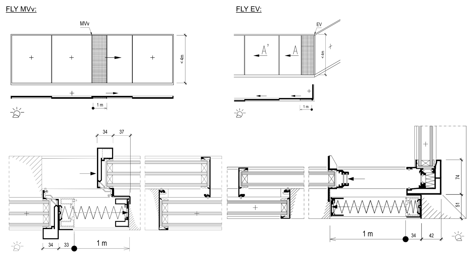 Fly MVv + EV