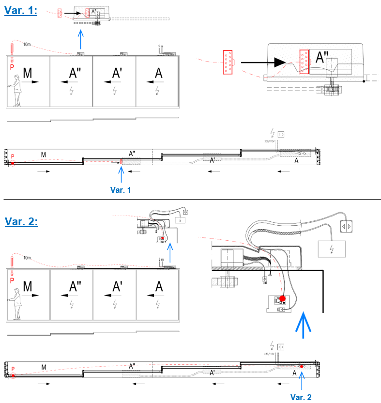 Drive Installation instructions